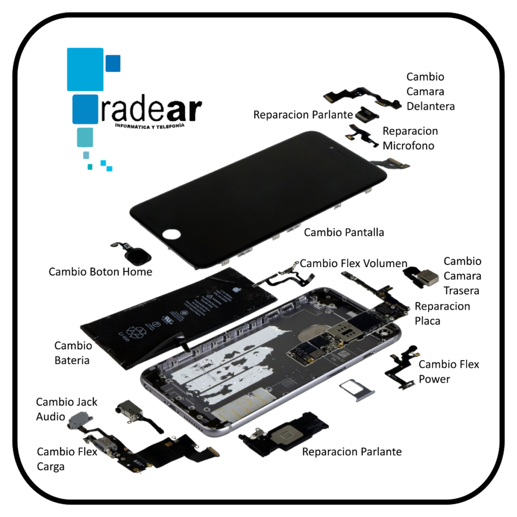 Reparar iPhone 8 Plus - Servicio Técnico Apple en Alicante - Radear ...
